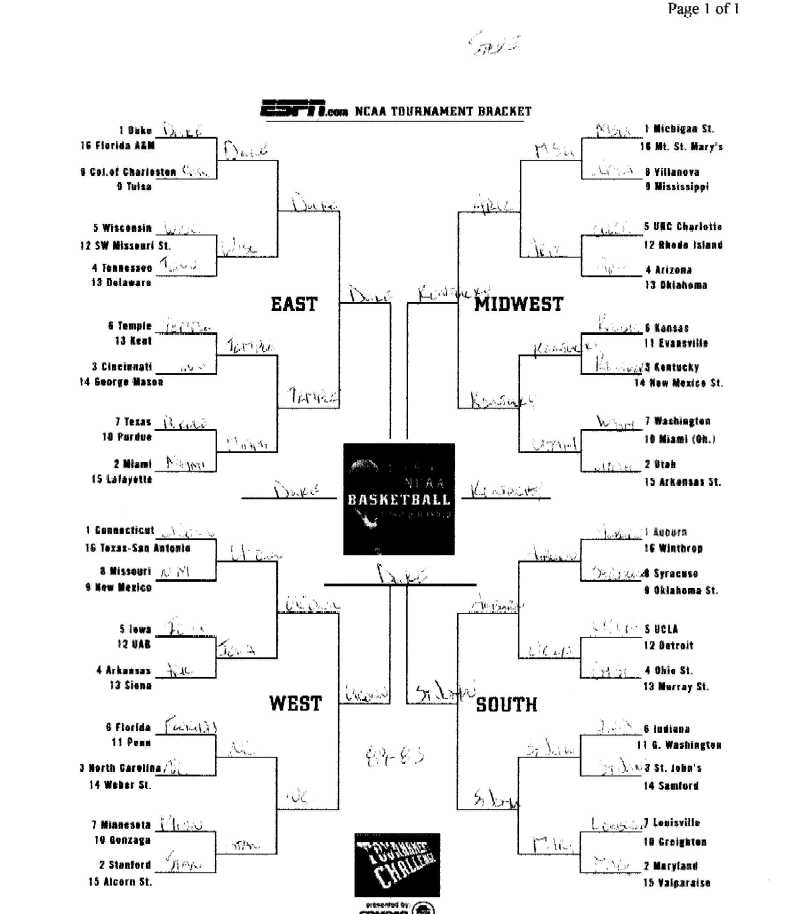 1999 NCAA Tournament Pool